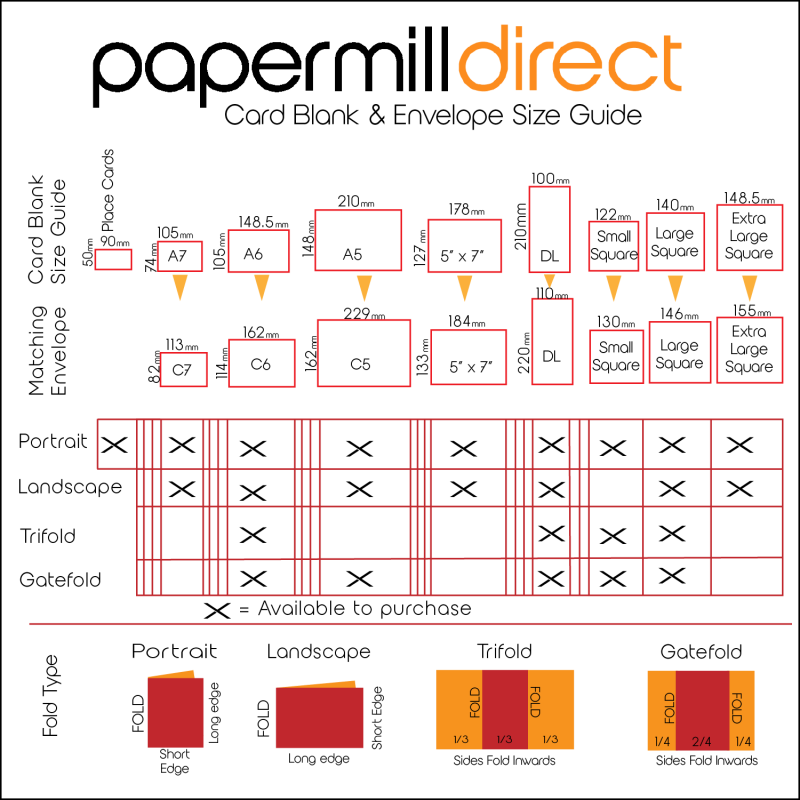 Arena Extra White Rough Card Blanks and Envelopes